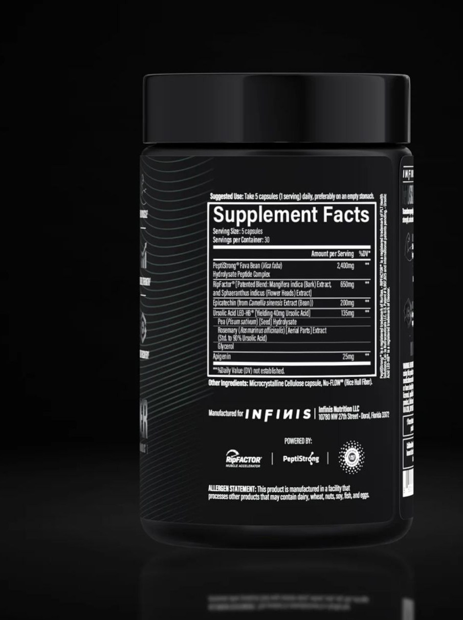 Ursolic Acid LEO-HB® – LEO-HB Technology